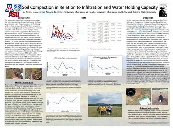 Geography CSEC SBA | PDF
