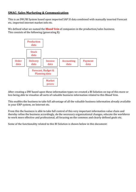 MikeRossLong_Resume | PDF