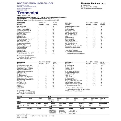 Transcript - Dawson | PDF