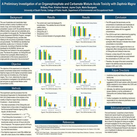 2016 Poster | PPT | Free Download