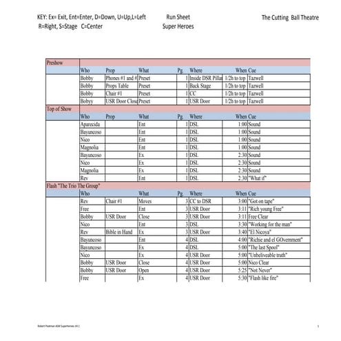 Superheroes Run Sheet | PDF