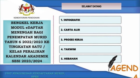 PENGURUSAN HEM 2023.pptx
