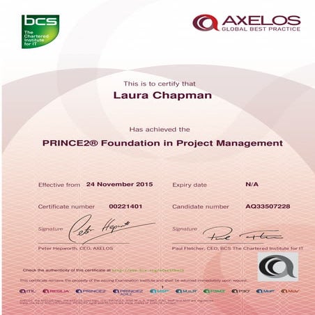 Prince2 Foundation Certificate | PDF