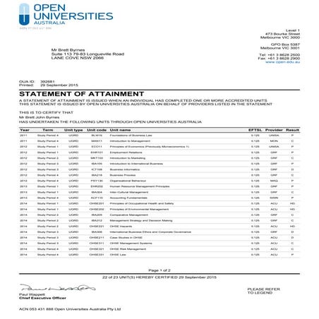 AcademicAttainment-392681 | PDF