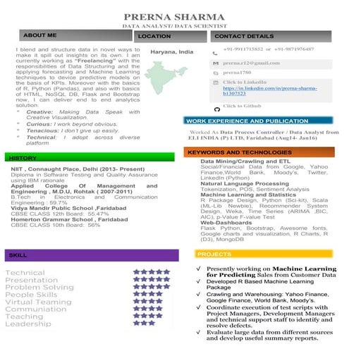PrernaSharma_DataScientist | PDF | Programming Languages | Computing