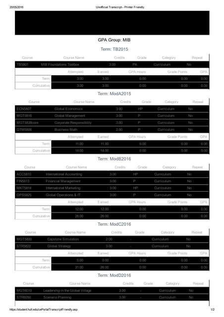 NCSU_Transcript | PPT