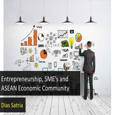 entrepreneurship, SME's and aec 2015 | PPT