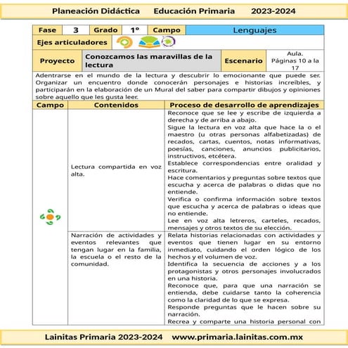 2do Grado - Dosificación Anual con Contenidos y PDA.docx
