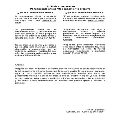 Análisis comparativo pensamiento critico VS pensamiento creativo. | DOCX