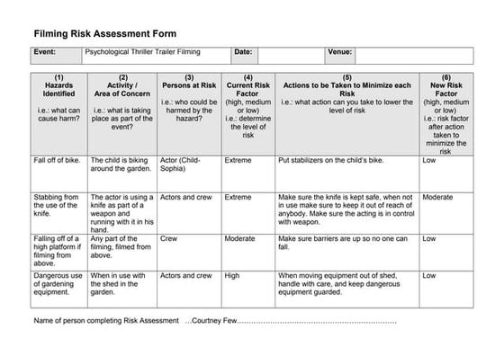 Film risk assessment | PPT
