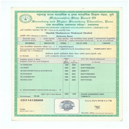 12th Certificate | PDF