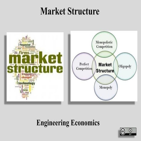 MARKET STRUCTURES IN ECONOMICS ITS USES. | PPTX