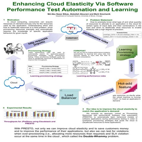 Cloud storage providers comparative study | PPT