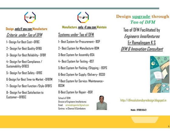 PREFABRIKASI DFMA BANGUNAN GEDUNG BERTINGKAT.pdf