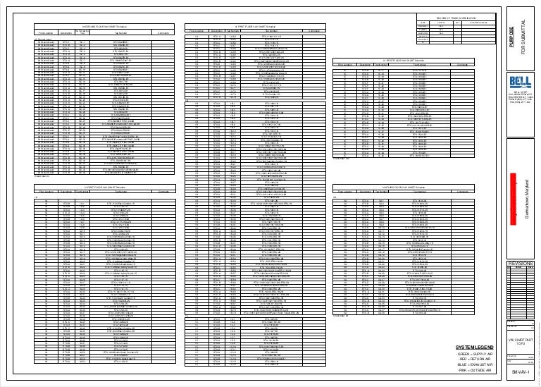 SM-VAV-1 - VAV CHART PART 1 OF 2