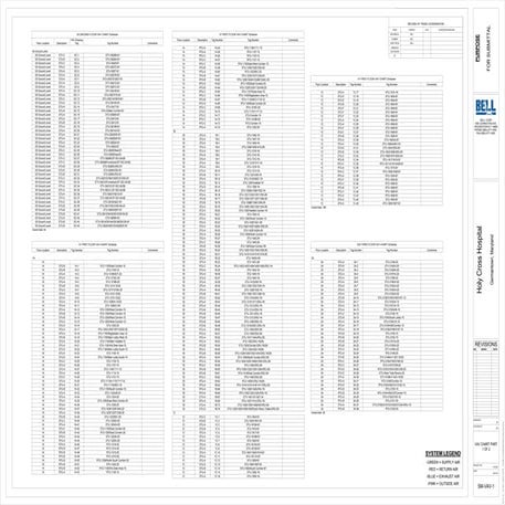 SM-VAV-1 - VAV CHART PART 1 OF 2 | PDF