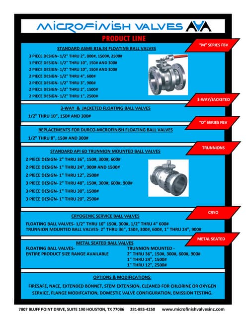 72 Inch Manhole | PDF