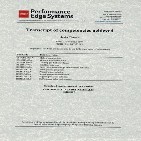 Excel certificates | PDF