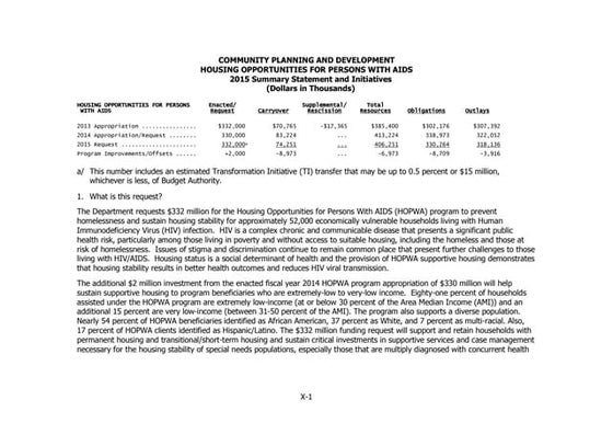 Indianapolis Homeless Population Data | PPT