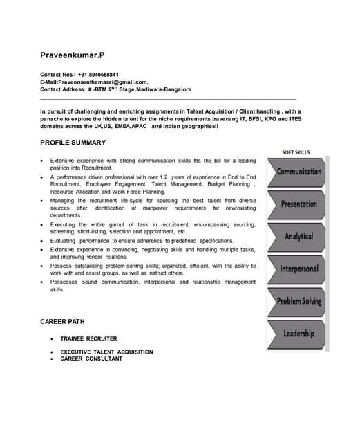 madhumita resume | PDF