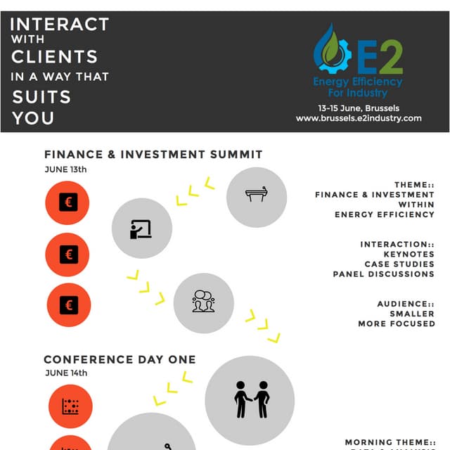 Sponsorship Infographic | PDF