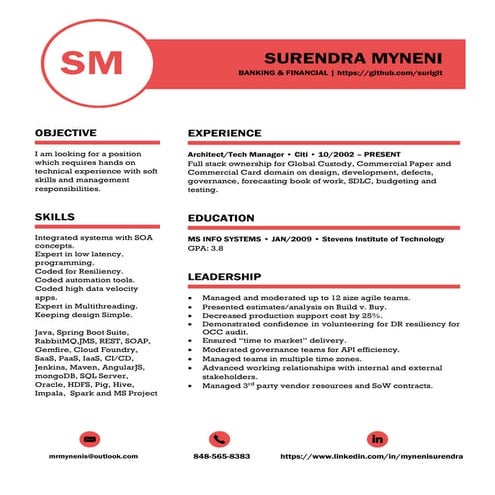 SM_surendra_myneni | PDF