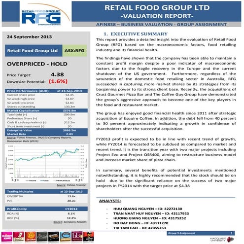 Retail Food Group - Analysis Report - Group 5 | PDF