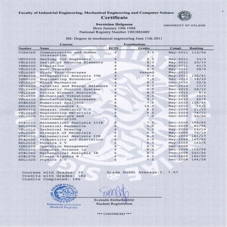 Transcript of grades (Color) | PDF