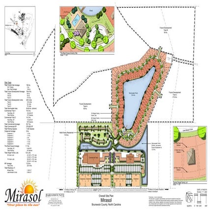 Final Site Plan - OVERALL COLOR 031815 | PPT
