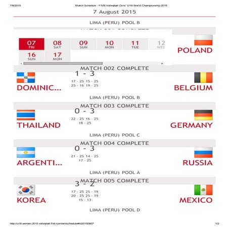 I FECHA DEL MUNDIAL DE VOLEIBOL SUB 18 | PDF
