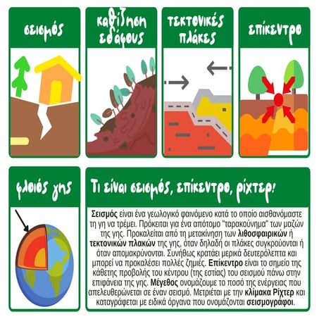 Φύλλο Εργασίας: Σεισμός | PDF