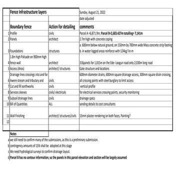 1 fence infrastructure.pdf
