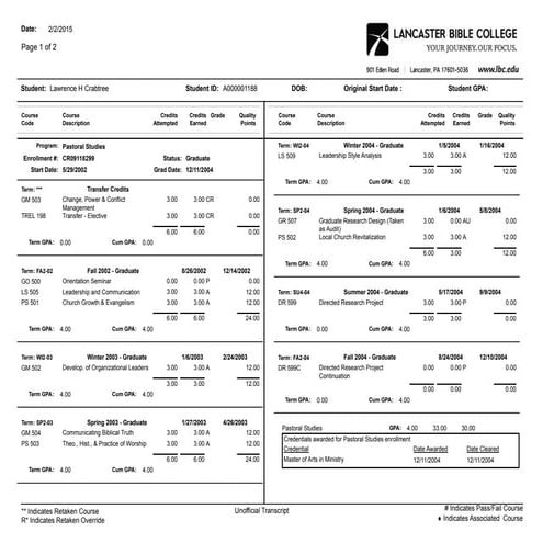 LBC Transcript | PDF