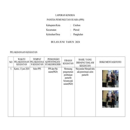 1 FORMAT LAPKIN PPS DAN SEKRE PPS PILKADA (1).docx