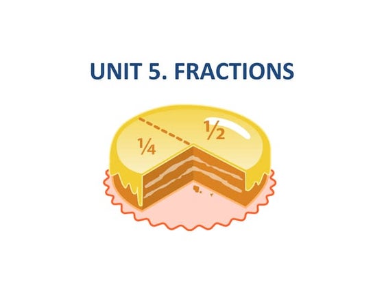 Fractions Year 5 | PPT