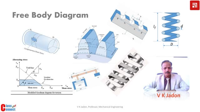 Design equation for static load | PPTX