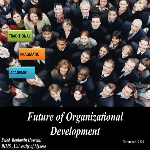 Future of Organizational Development | PPSX | Environment | Science