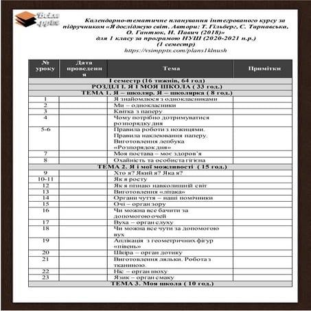 Календарно тематичне планування Я досліджую світ на 1 семестр для 1 класу за Т Гільберг Pdf