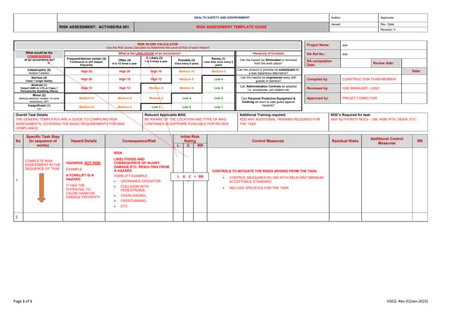 20 use of suspended access cradles and platforms (temporary works) risk ...