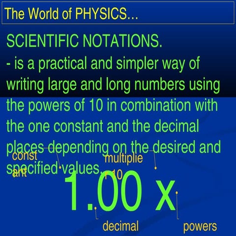 1h physics (sci-notation) | PPT