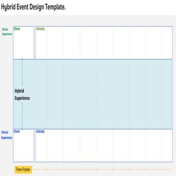 1 Hybrid Event Design Template.pdf