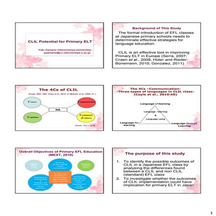 CLIL Potential for Primary ELT by Yuki Yamano | PDF