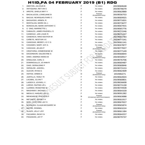 FEB 04-9, 2019 AFPSAT RESULTS | MINDANAO | PDF