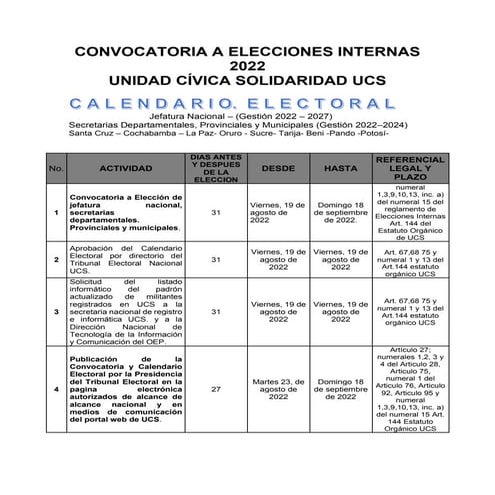 CONVOCATORIA ELECCIONES INTERNAS UCS 2022 | PDF