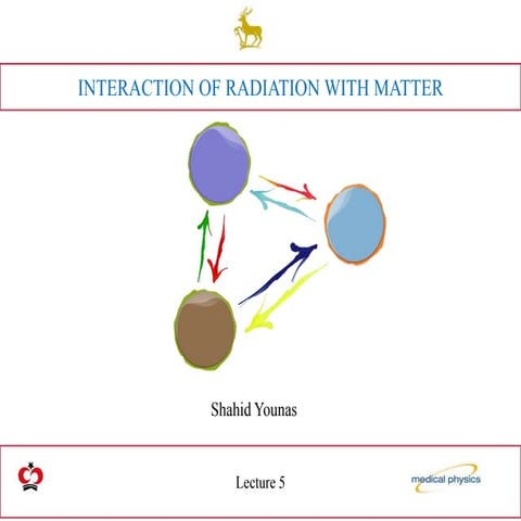 1 interaction of radiation with matter | PPTX