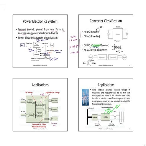 Intoduction To Electronics (Diodes & Rec) | PPT