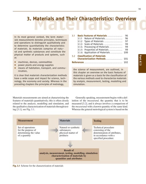Mechanical Properties of materials | PPTX | Chemistry | Science