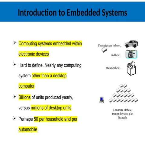 Introduction_to_Embedded_Systems_for_Engineers.pptx