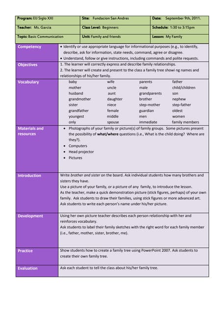 lesson plan Personal DevelopmentCOT.docx | Educational Assessment ...