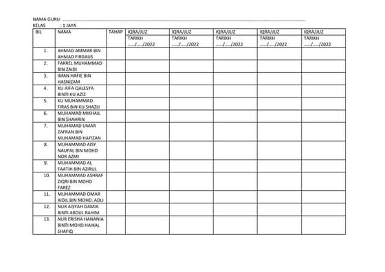Jadual bertugas harian guru kantin 2012 | DOCX